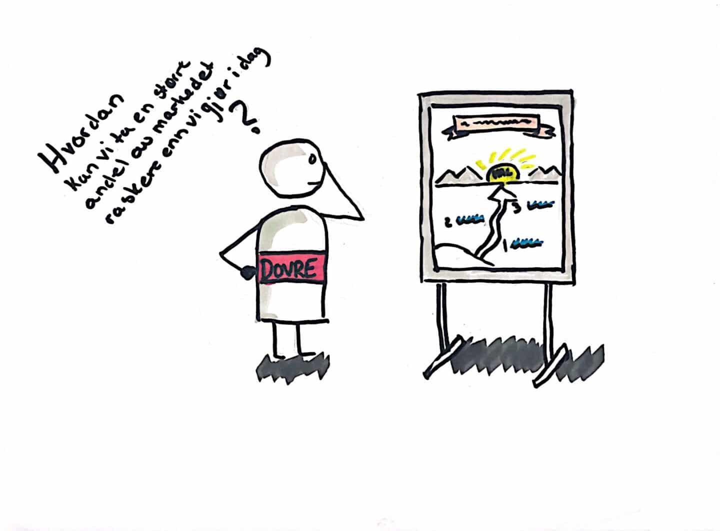 Tech Tales - en serie om Tech Leads - Gnist